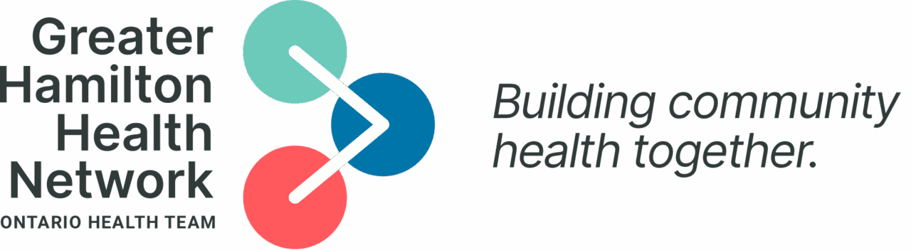 Primary Care Network (PCN) | Greater Hamilton Health Network | GHHN